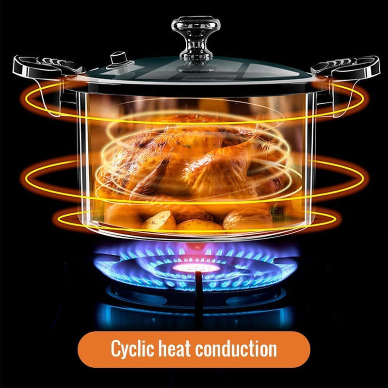 Multifunctional Non-Stick Micro Pressure Cooker